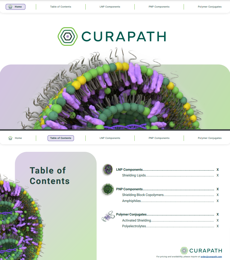 Curapath: Resource Library